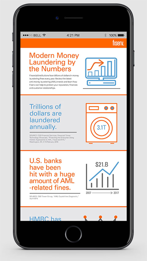 How Modern Is Your Content? | BlackWing Creative